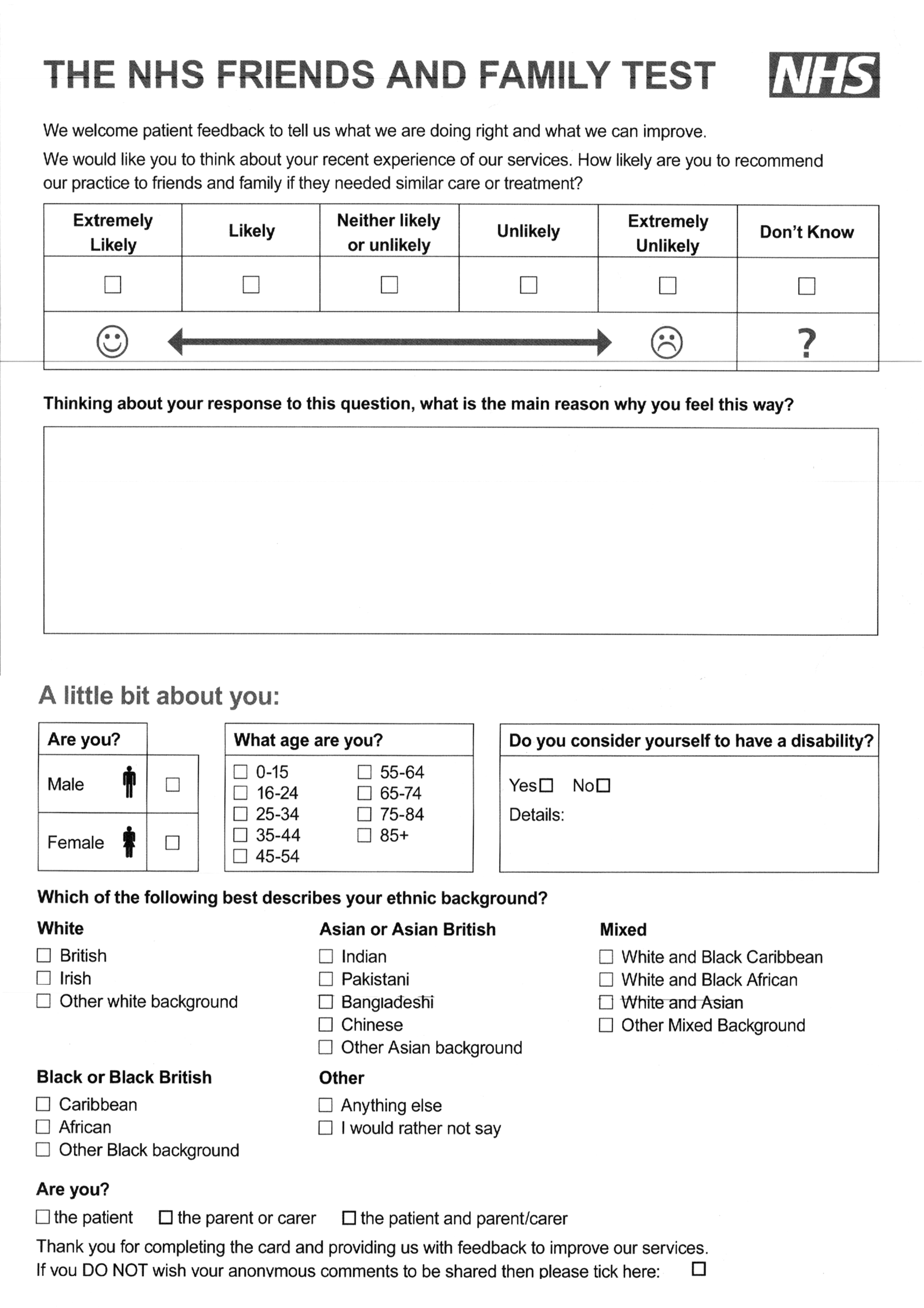 Contact us - Chevin Medical Practice